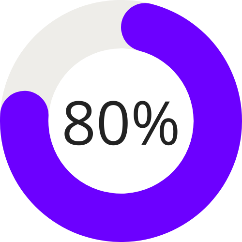 SafeExcursions | Products